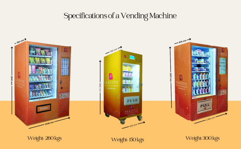 Vending Machine Business Guide: Specs, Capacity, and Equipment